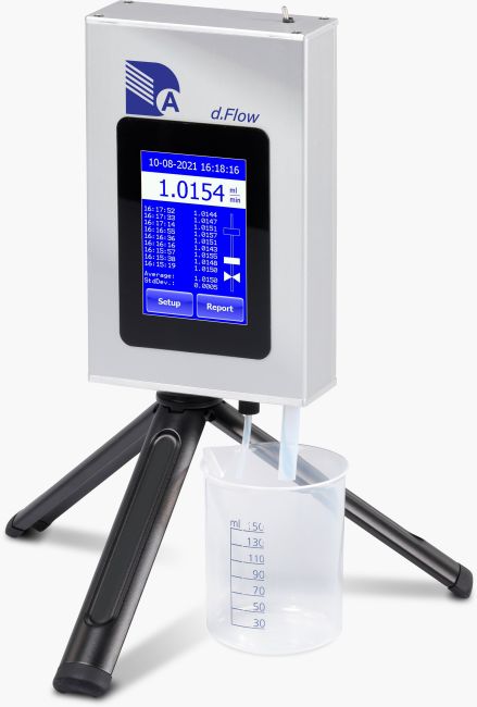 d.Flow - Duratec GmbH